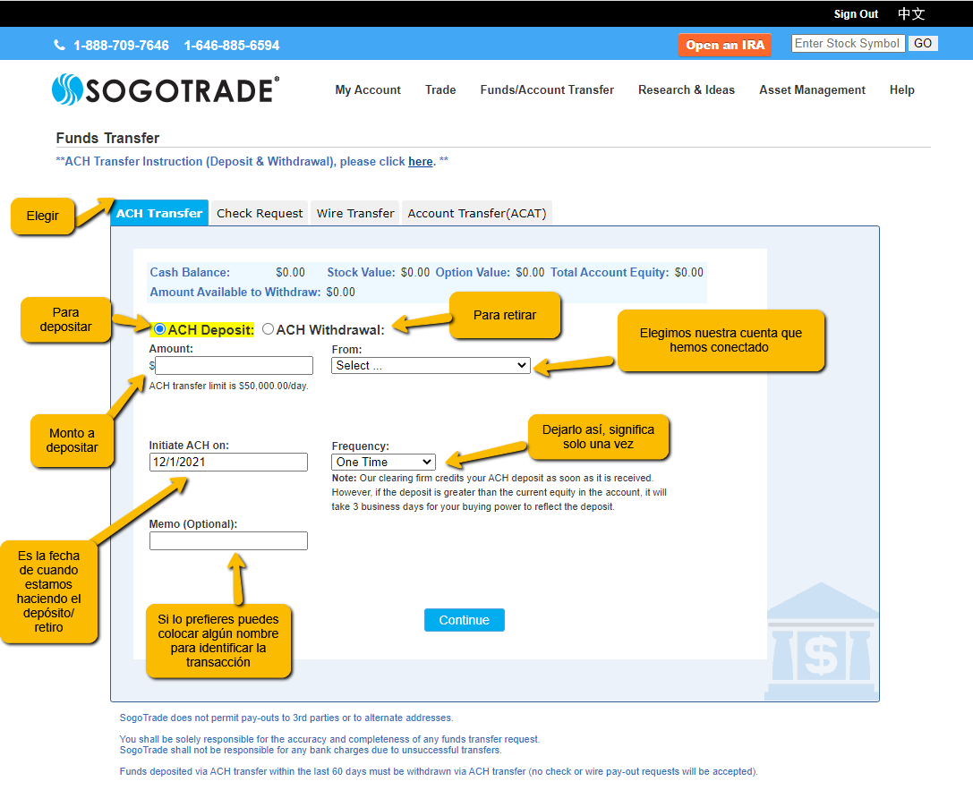 Cómo abrir una cuenta en USA y depositar directamente en SogoTrade via Transferencia ACH